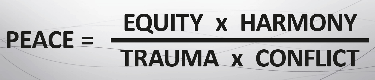 Online Courses - Galtung-Institut